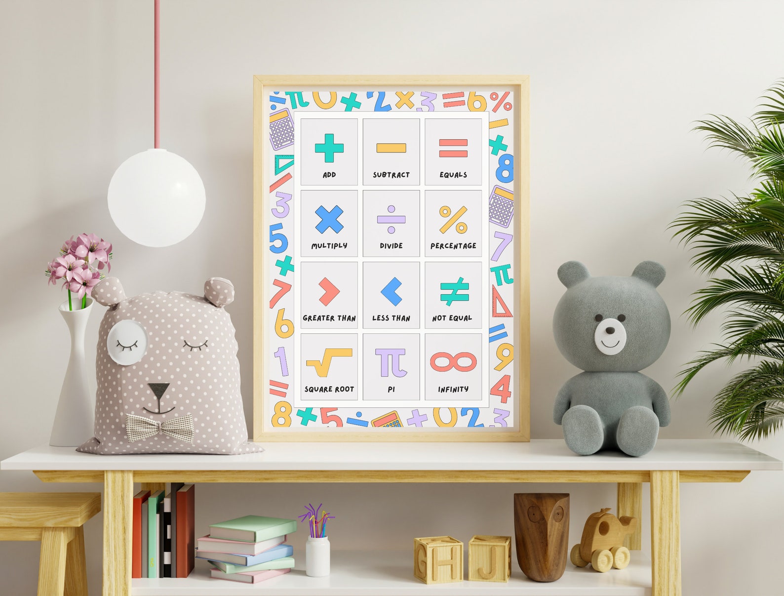 Maths Symbols Poster in Multiple Sizes, Vibrant Educational Learning ...