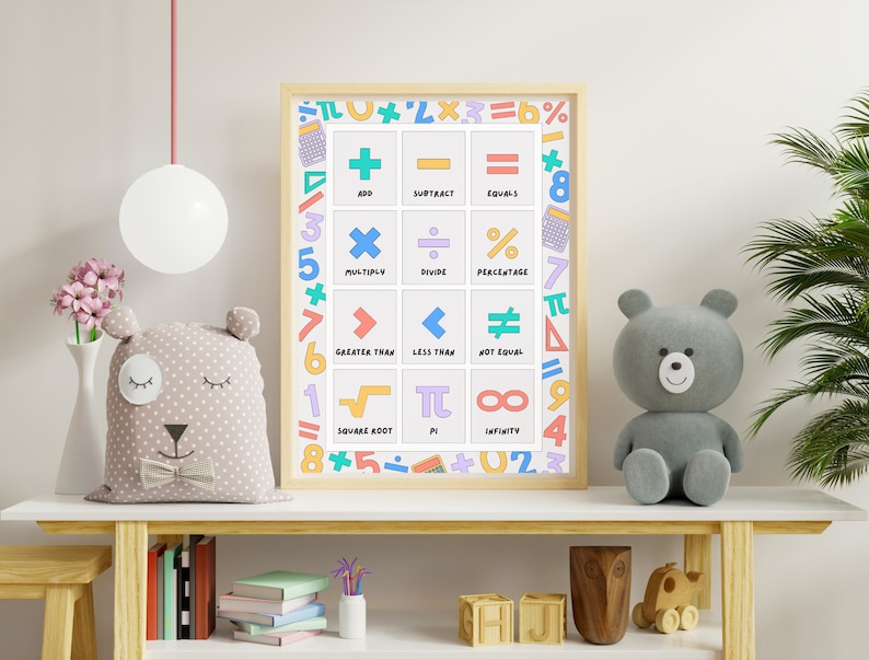 Maths Symbols Poster in Multiple Sizes, Vibrant Educational Learning ...