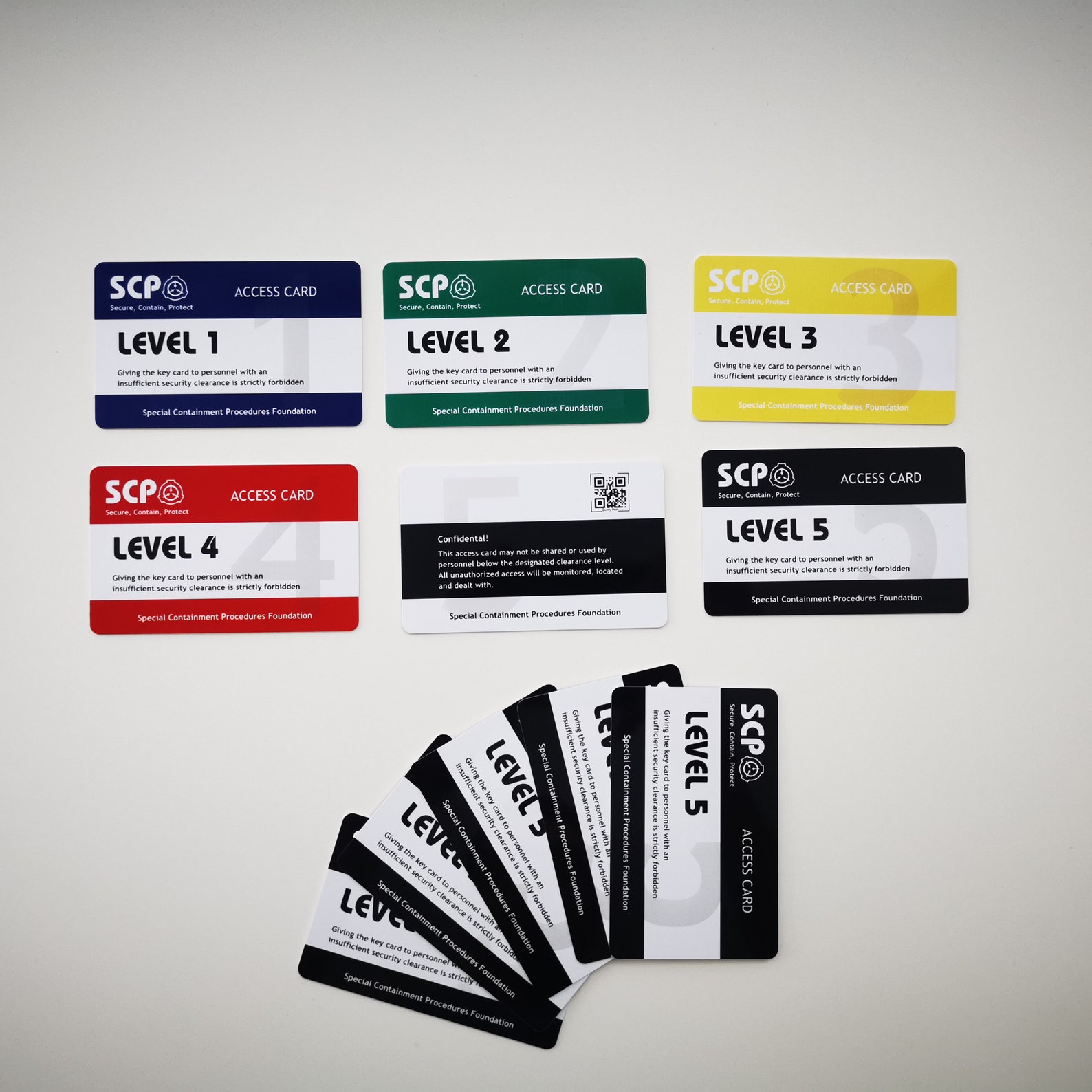 SCP Foundation Keycard Secure Access Card Plastic ID Card Security ...