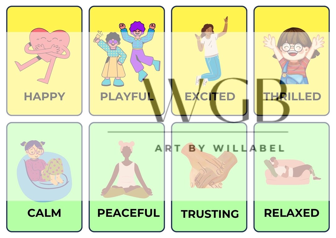 40 Feeling Emotions Flashcards for Non Verbal/autism/neurodivergent ...