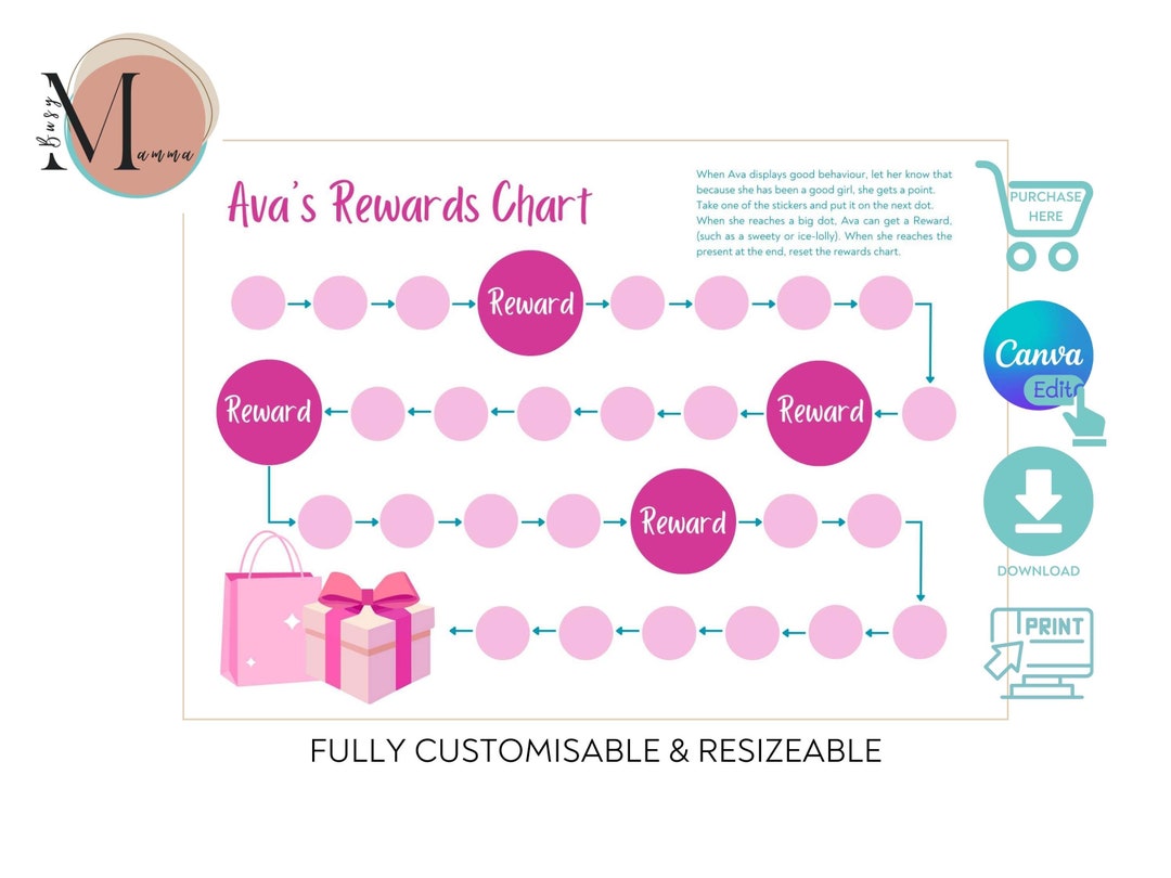 Editable Rewards Chart Template - Etsy