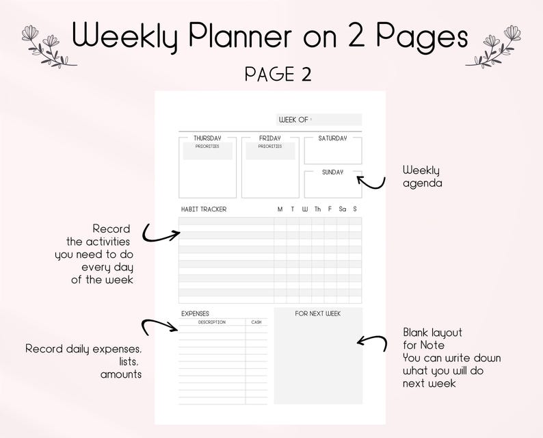 Minimalist Weekly Planner Printable: To-do List, Schedule (PDF Download ...