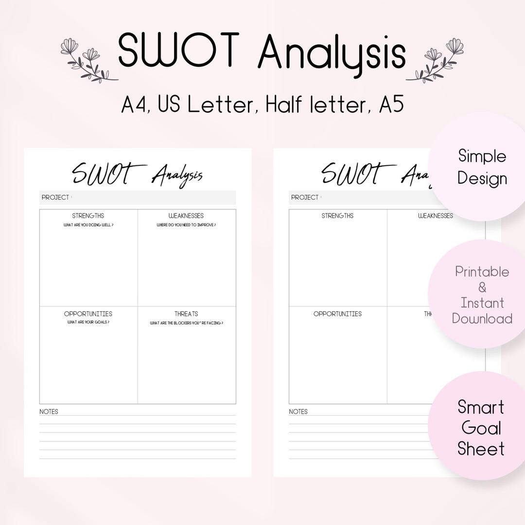 SWOT Analysis Printable: Business & Project Planner (PDF Download) - Etsy
