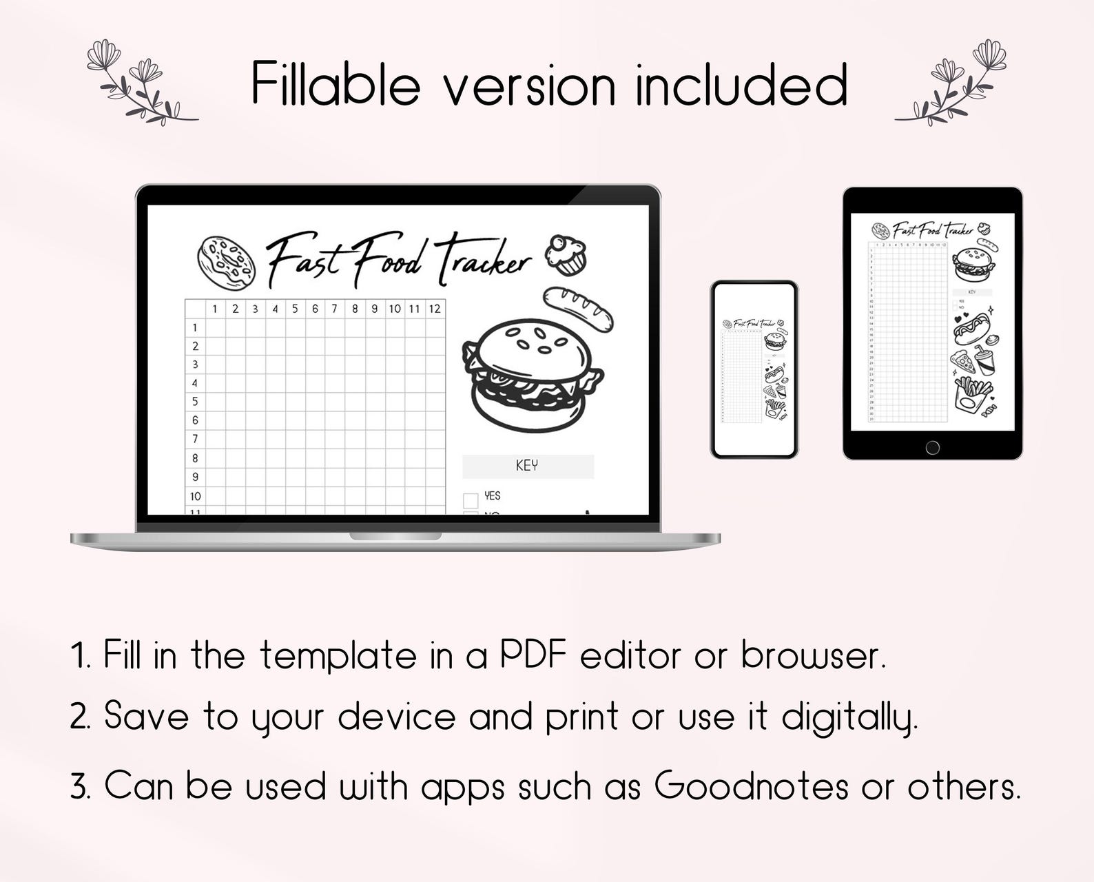Printable Fast Food Tracker, Fast Food Journal Template, Health Tracker ...