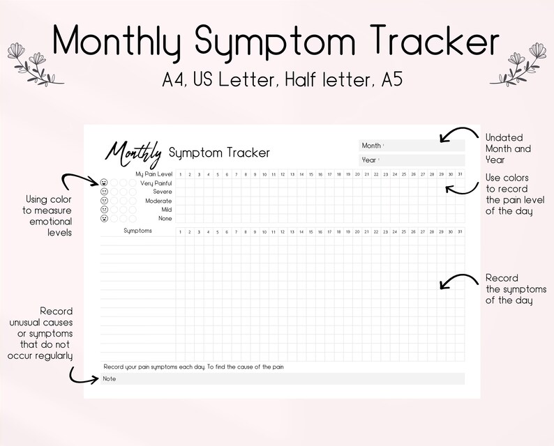 Monthly Symptom Tracker Printable, Chart Monthly Symptom Frequency ...