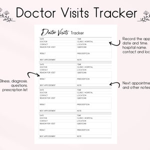 Doctor Visits Tracker, Doctor Appointment Planner, Hospital Medical ...