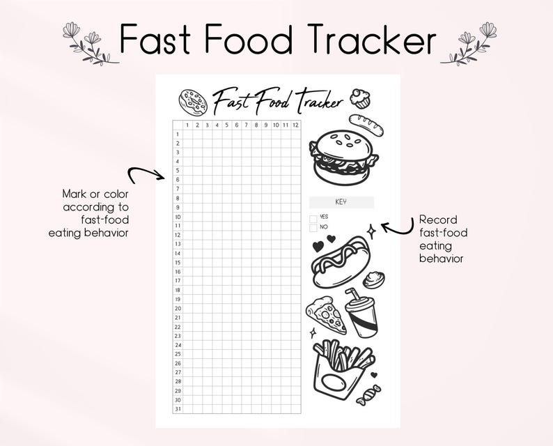 Printable Fast Food Tracker, Fast Food Journal Template, Health Tracker ...