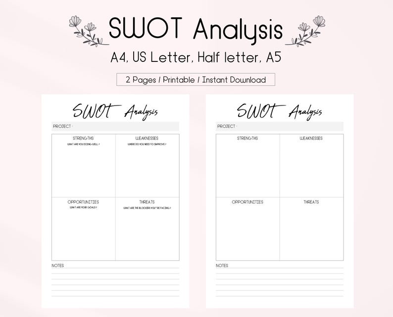 SWOT Analysis Printable: Business & Project Planner (PDF Download) - Etsy