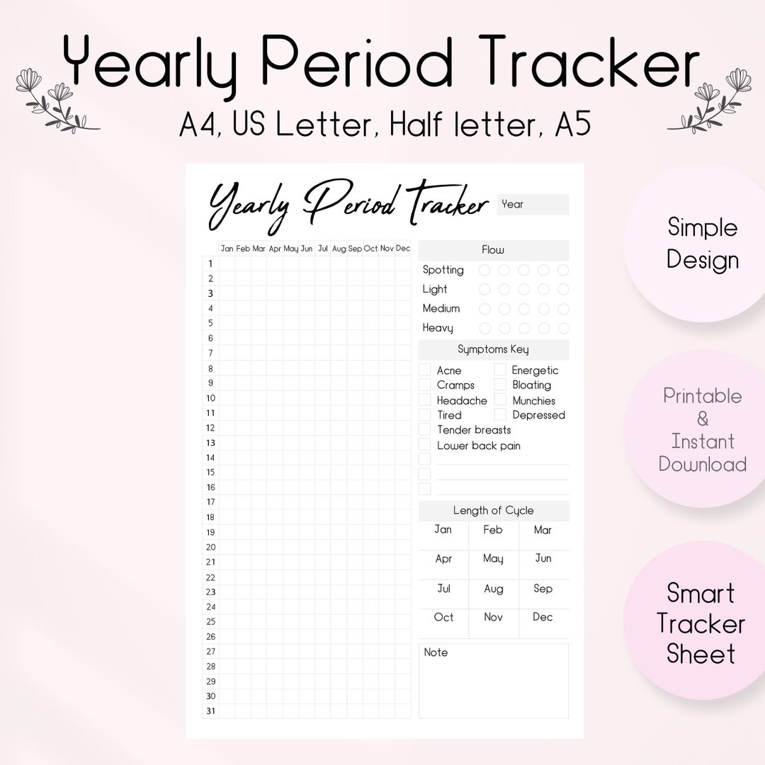 Period Tracker Printable, Period Journal, Period Planner, Self Care ...