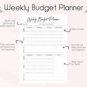 Weekly Budget Planner Printable, Financial Planner Templates, Personal ...