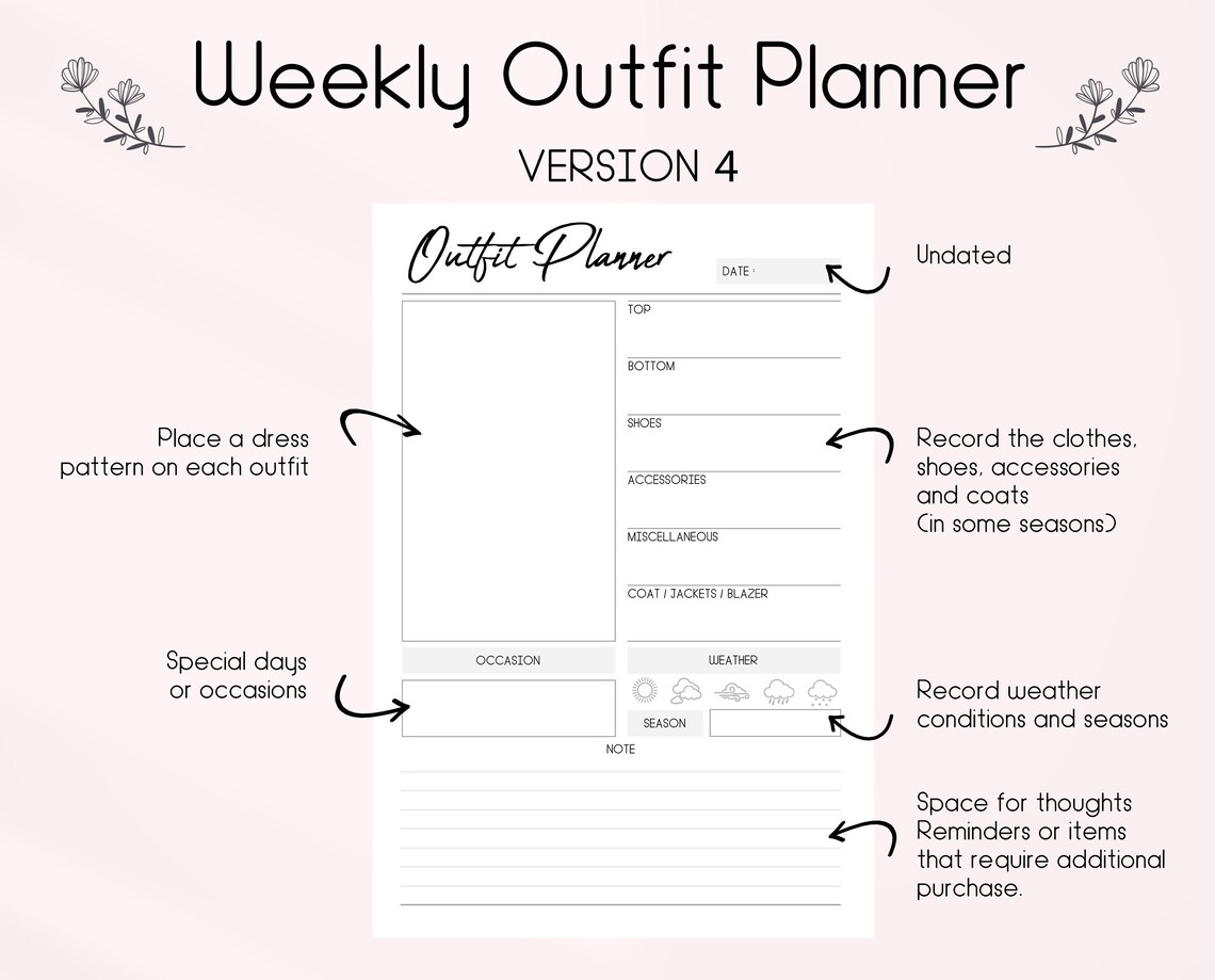 Wardrobe Planner Templates, Outfit Planner, Capsule Wardrobe Printable ...