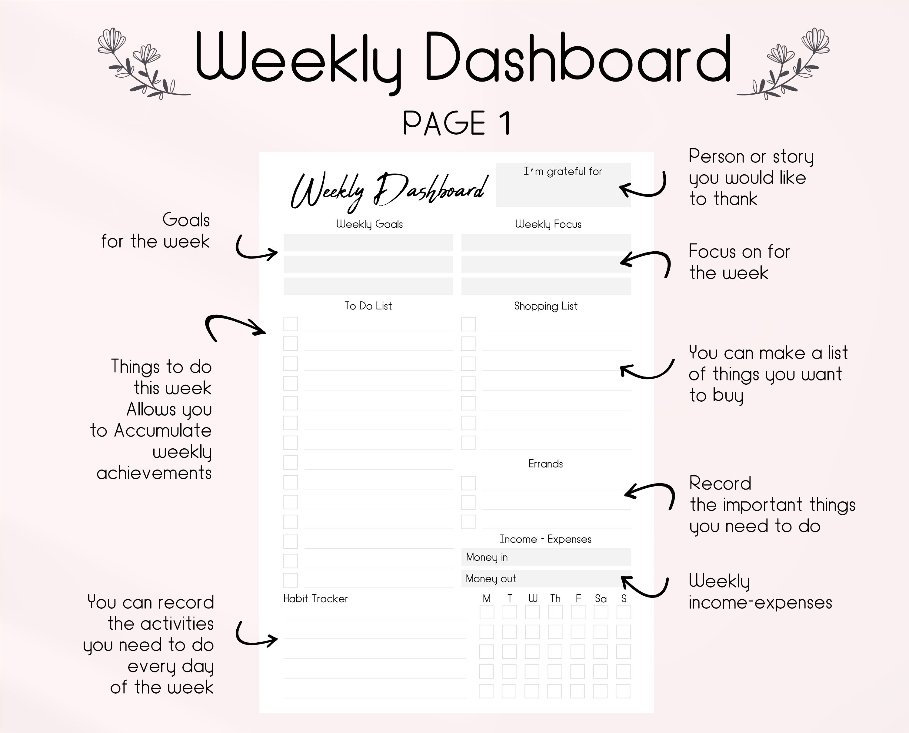 Minimalist Weekly Dashboard Printable: Planner & To-do List (PDF ...