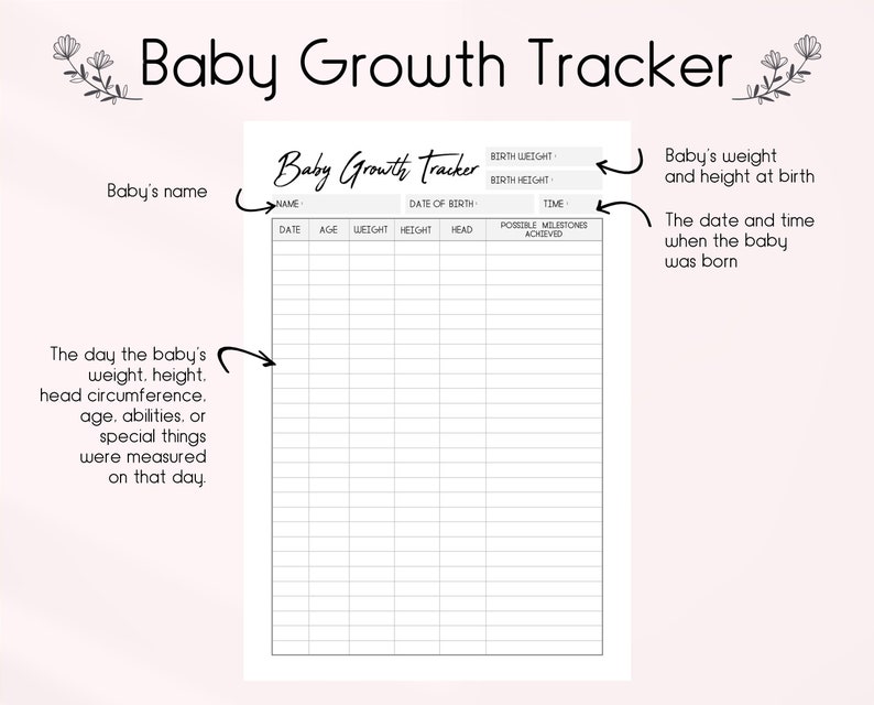 Baby Growth Tracker, Baby Growth Chart, Baby Growth Log Templates, Baby ...