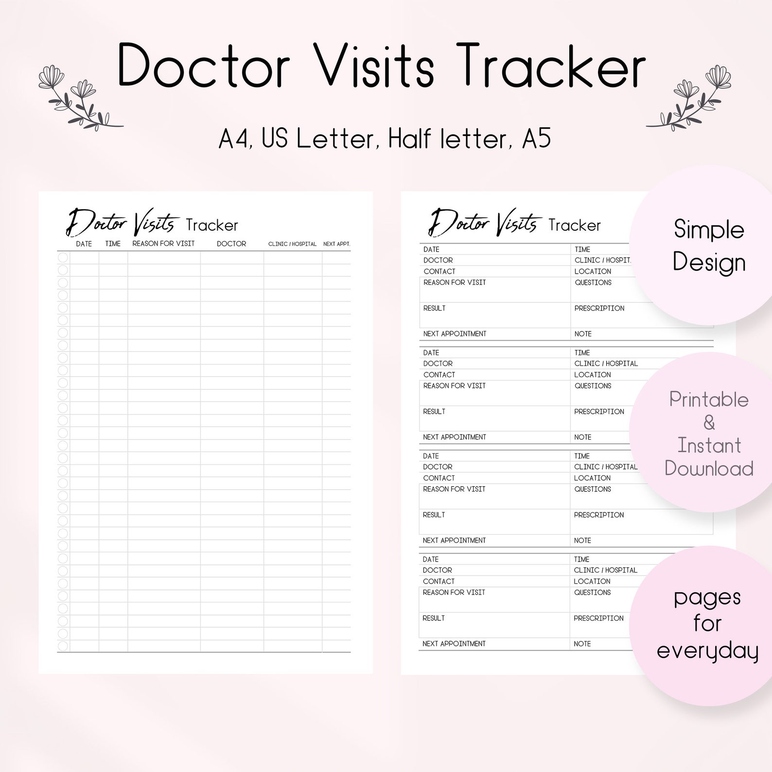 Doctor Visits Tracker, Doctor Appointment Planner, Hospital Medical ...