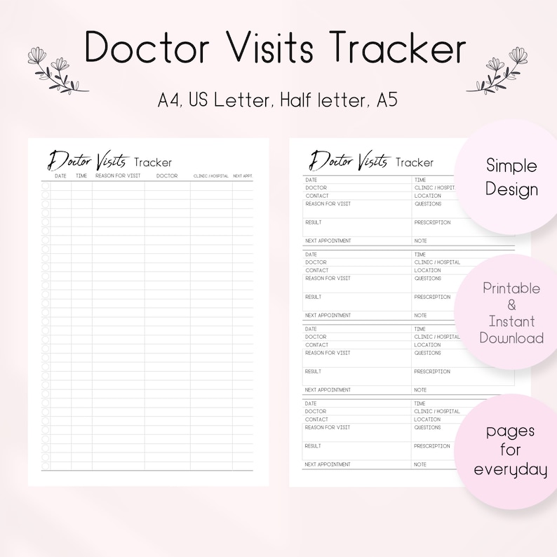Doctor Visits Tracker, Doctor Appointment Planner, Hospital Medical ...