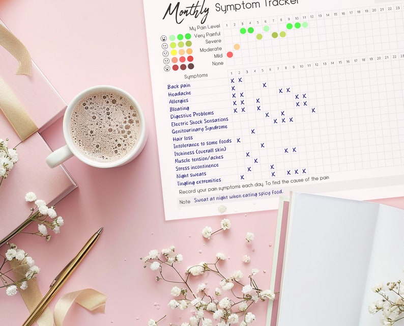 Monthly Symptom Tracker Printable, Chart Monthly Symptom Frequency ...