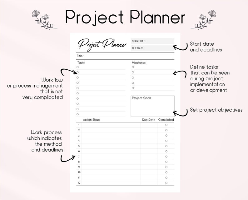 Project Planner Printable, Productivity Goal, Business Planner, Task ...