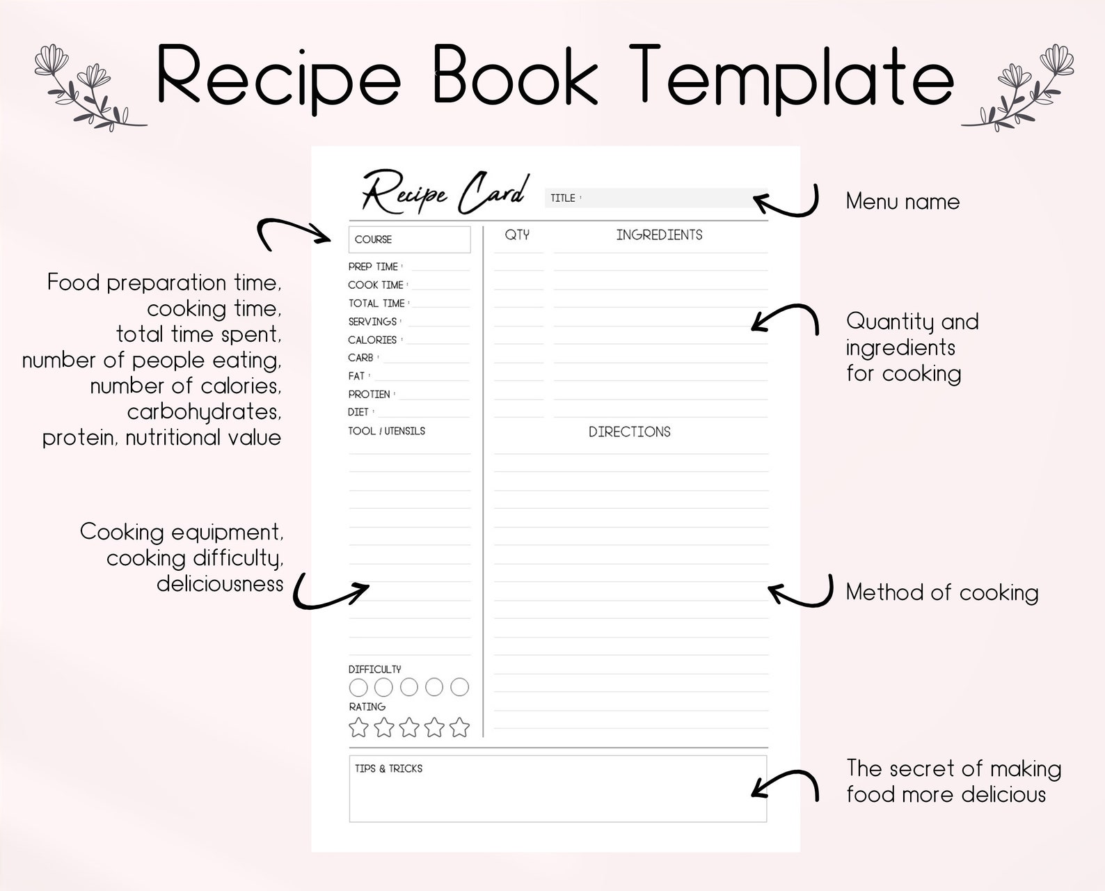 Recipe Book Template, Recipe Cards, Goodnotes Recipe Planner, Editable ...