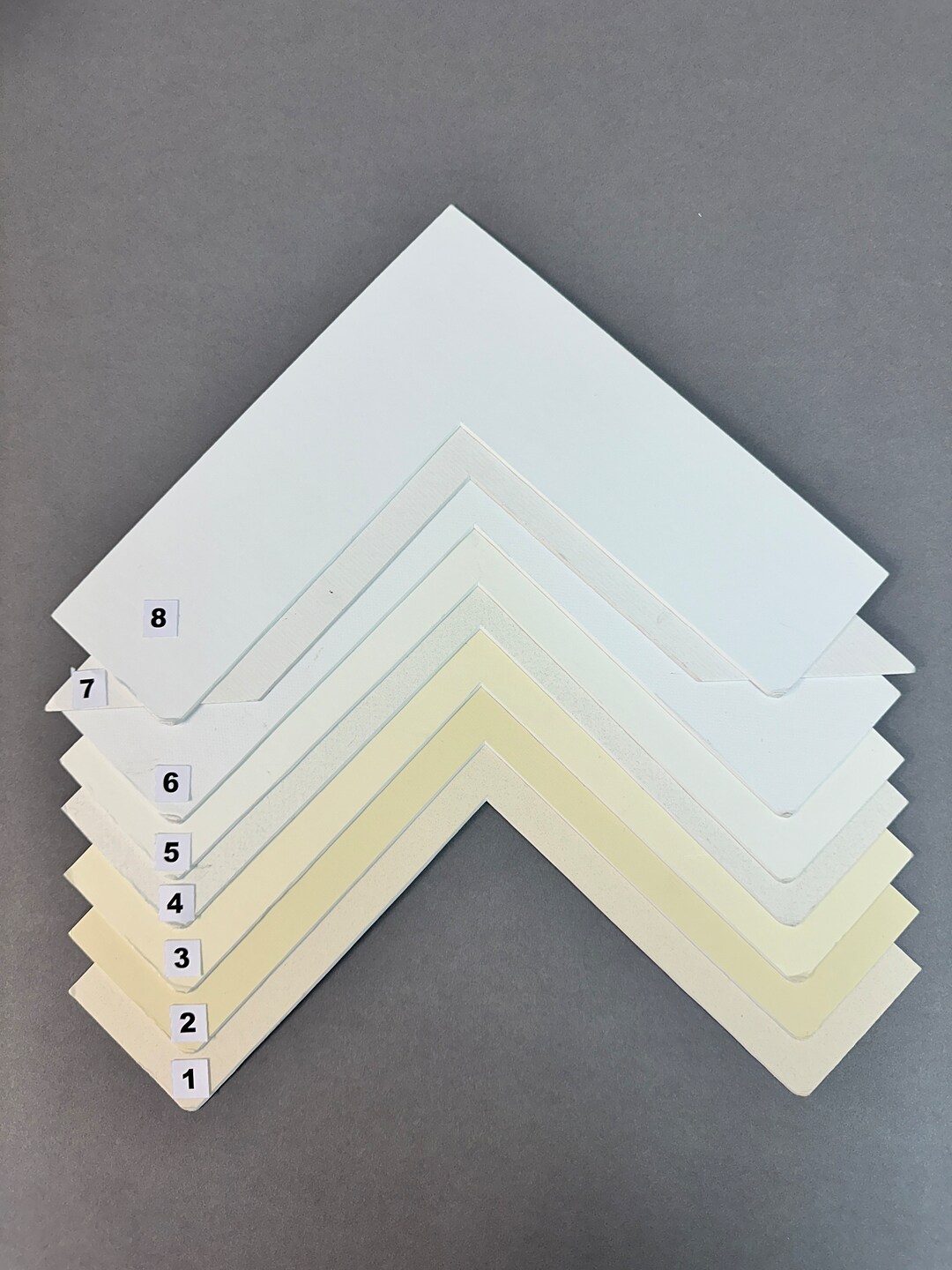 Custom Picture Mounts Made to Order for All Your Framing Needs - Etsy UK