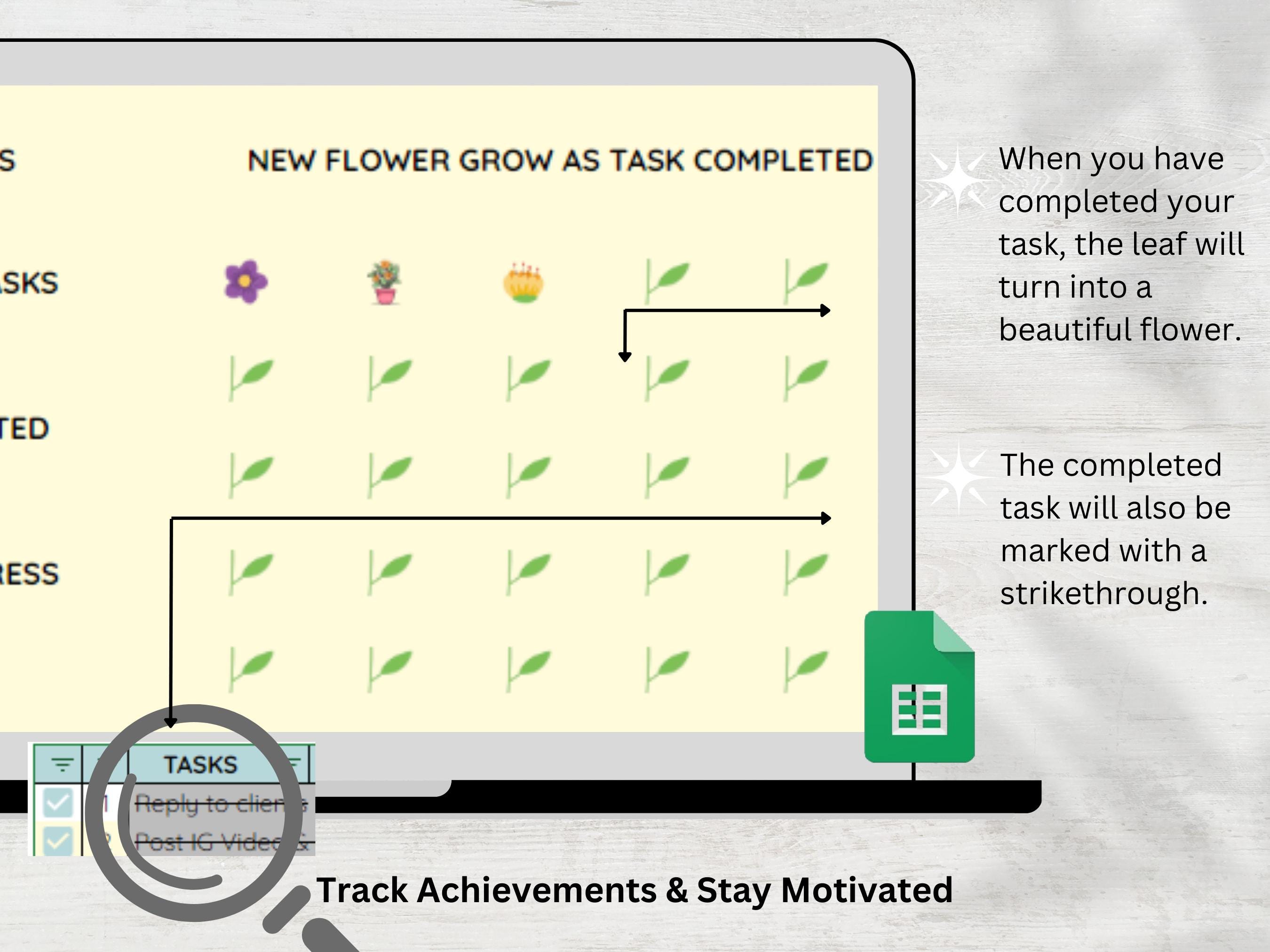 ADHD Tracker Google Sheets Template, Adhd Symptom Tracker Spreadsheet ...