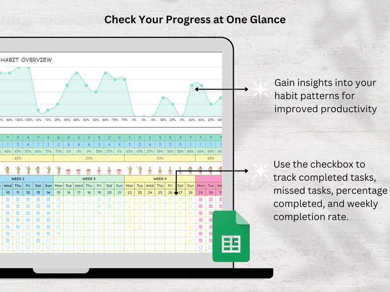 Habit Tracker Spreadsheet for Google Sheets, Daily Habit Planner Goal ...