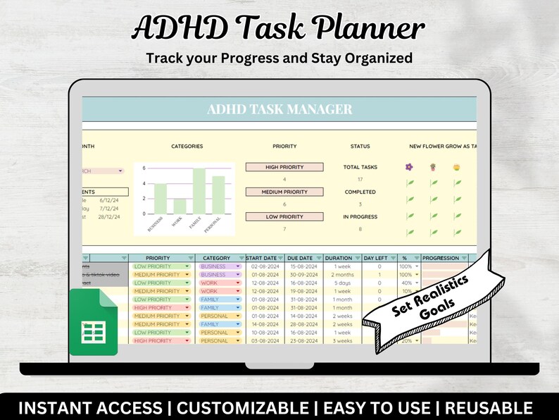 ADHD Tracker Google Sheets Template, Adhd Symptom Tracker Spreadsheet ...