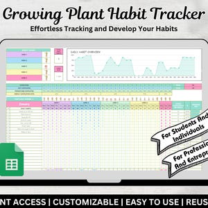 Habit Tracker Spreadsheet for Google Sheets, Daily Habit Planner Goal ...