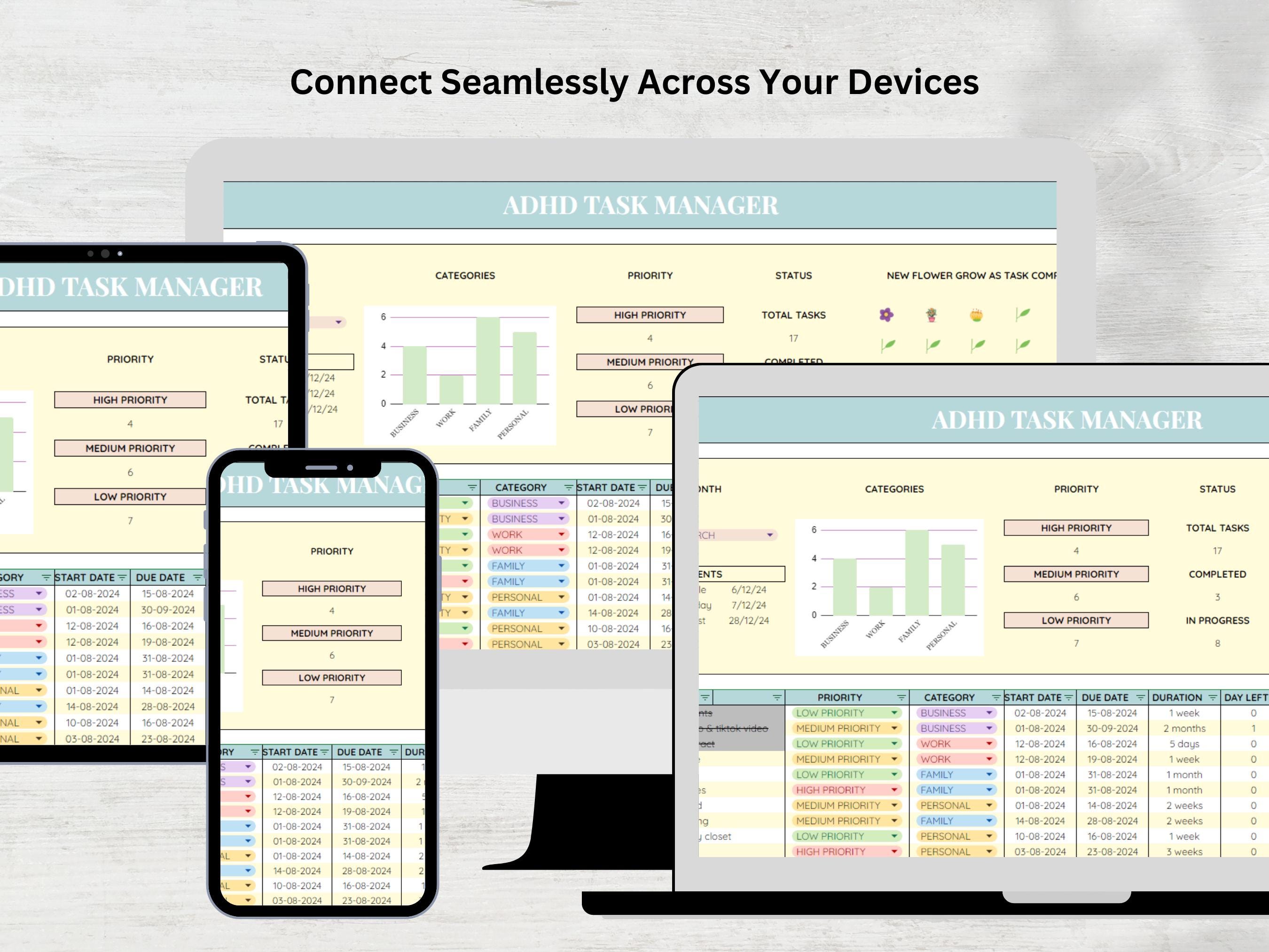 ADHD Tracker Google Sheets Template, Adhd Symptom Tracker Spreadsheet ...
