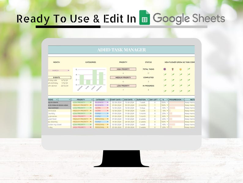 ADHD Tracker Google Sheets Template, Adhd Symptom Tracker Spreadsheet ...