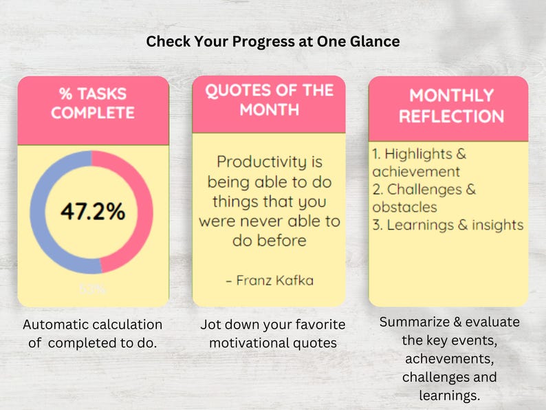 Monthly Calender Planner Template, Undated Monthly Planner, Google ...