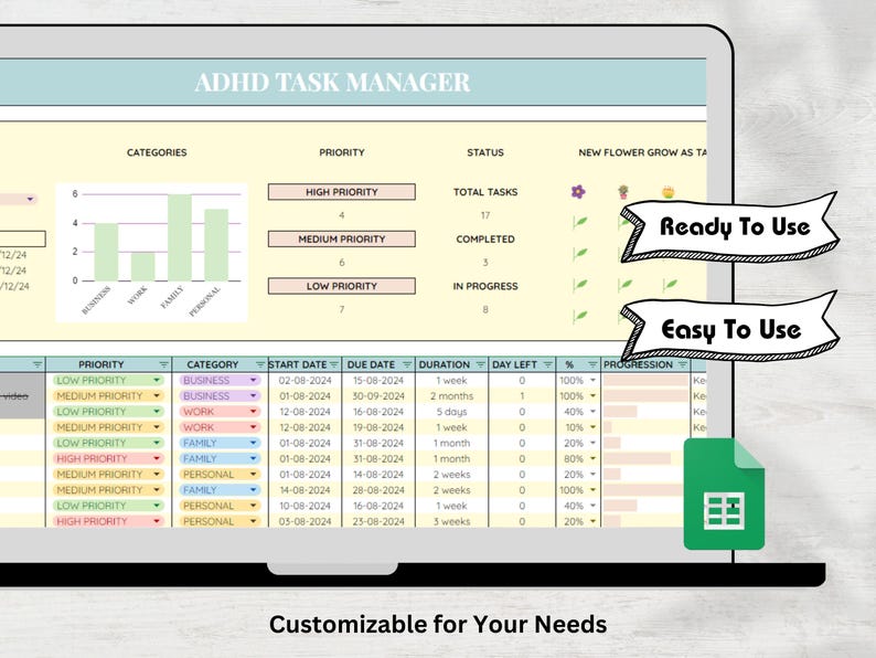 ADHD Tracker Google Sheets Template, Adhd Symptom Tracker Spreadsheet ...