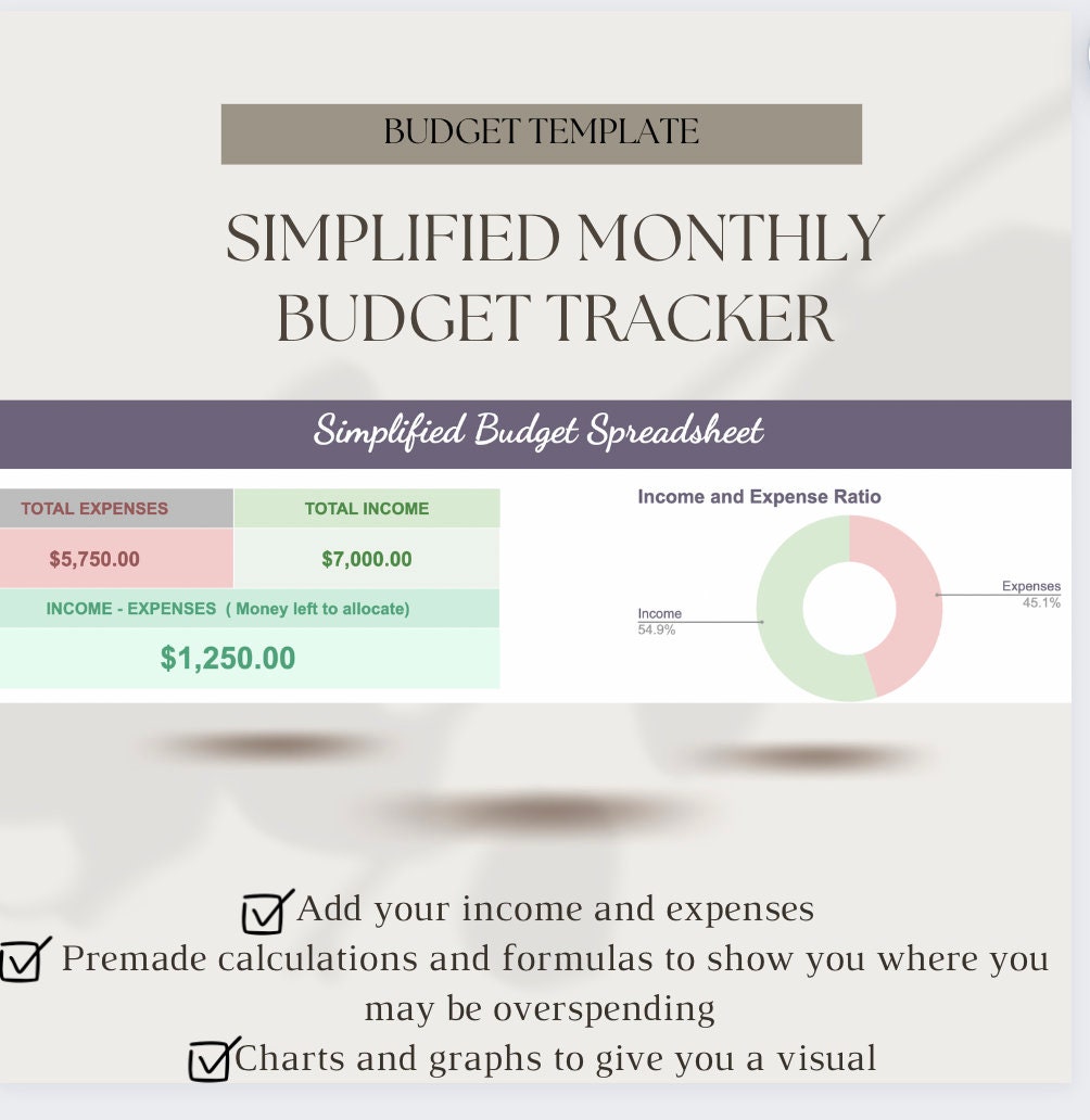 Simplified Budget Sheet and Tracker, Simple Monthly Budget Spreadsheet ...