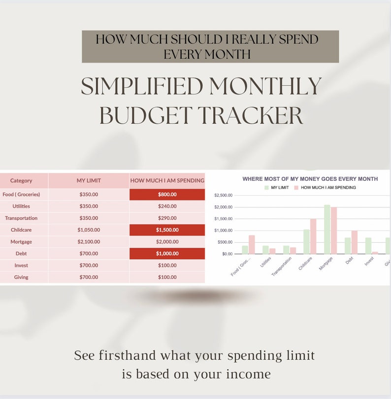 Simplified Budget Sheet and Tracker, Simple Monthly Budget Spreadsheet ...