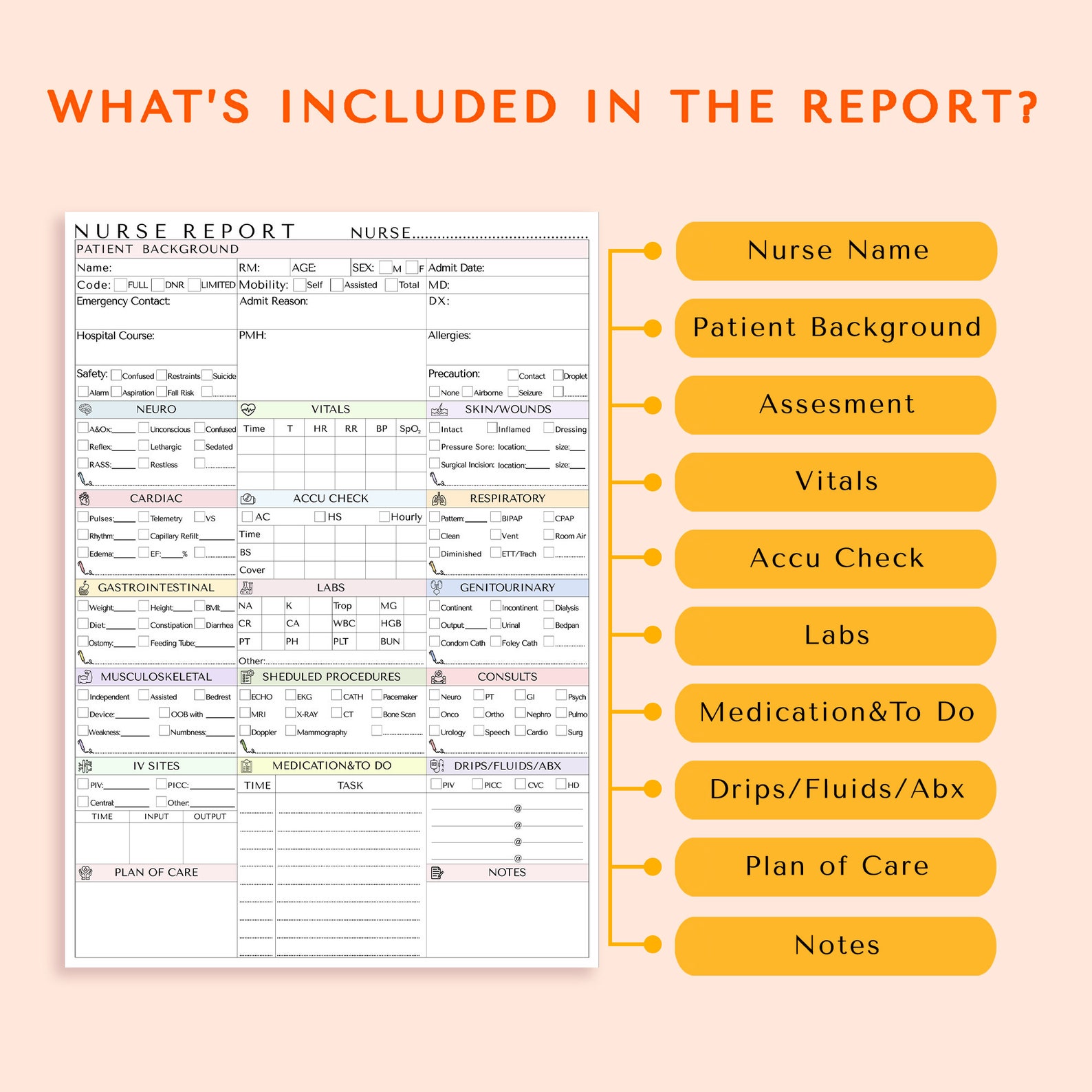 Single Patient Nurse Report Sheet, Printable Nurse Report Paper, Nurse ...