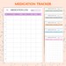 Multiple Patient Medication Log, Printable Medication Tracker, Nursing ...