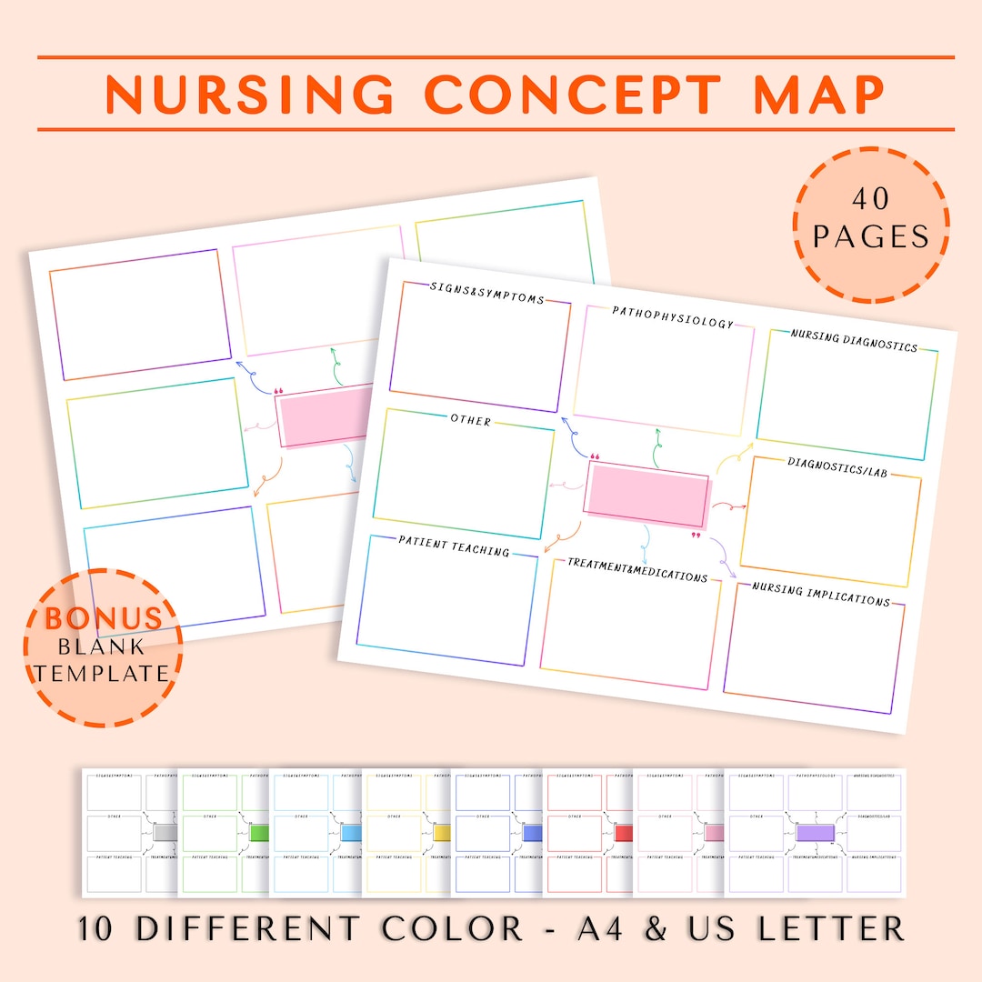 Nurse Concept Map Template, Med Surg Study Guide, Nursing Student Note ...