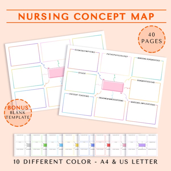 Nurse Concept Map Template, Med Surg Study Guide, Nursing Student Note ...
