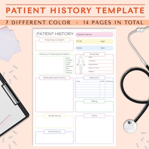 Patient History Template, Patient Assessment, Medsurg Nurse, Nursing ...