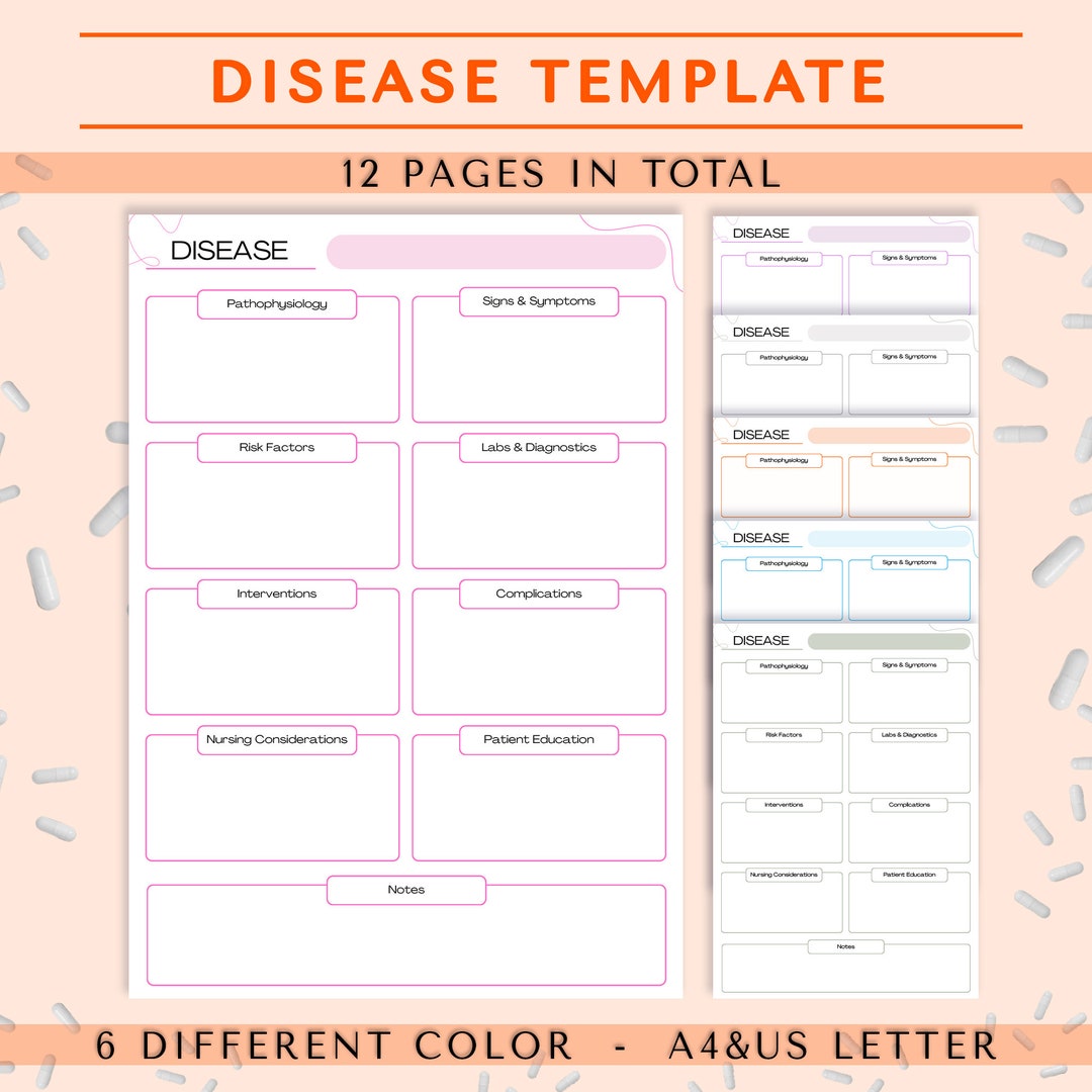 Disease Notes Template, Disease Process, Nursing School, Nurse ...