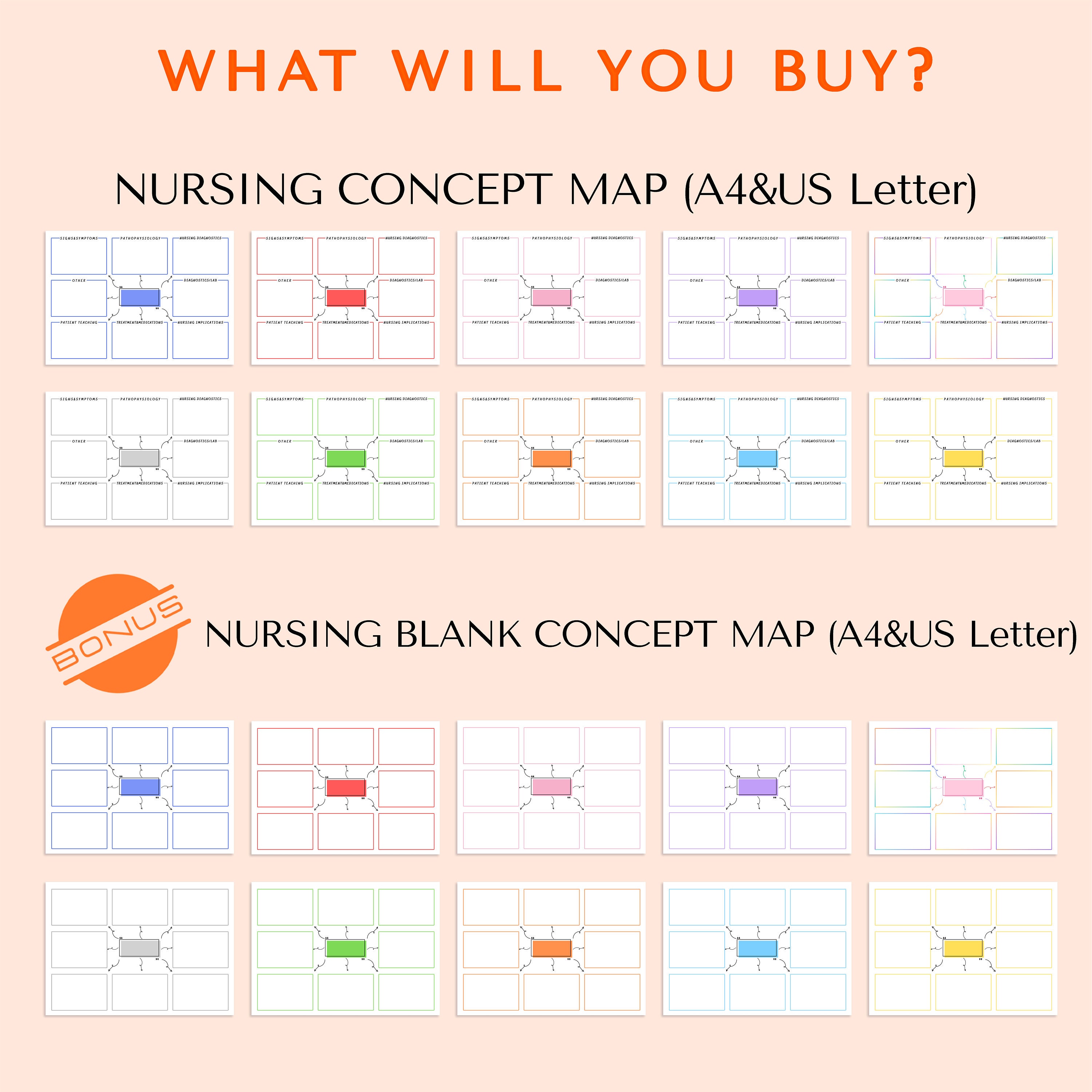 Nurse Concept Map Template, Med Surg Study Guide, Nursing Student Note ...