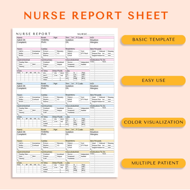 3 Patients Nurse Report Sheet, Medsurg Nurse Sheet, Printable Nurse ...