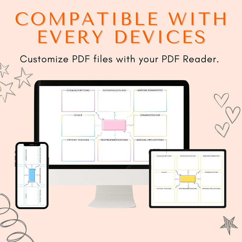 Nurse Concept Map Template, Med Surg Study Guide, Nursing Student Note ...