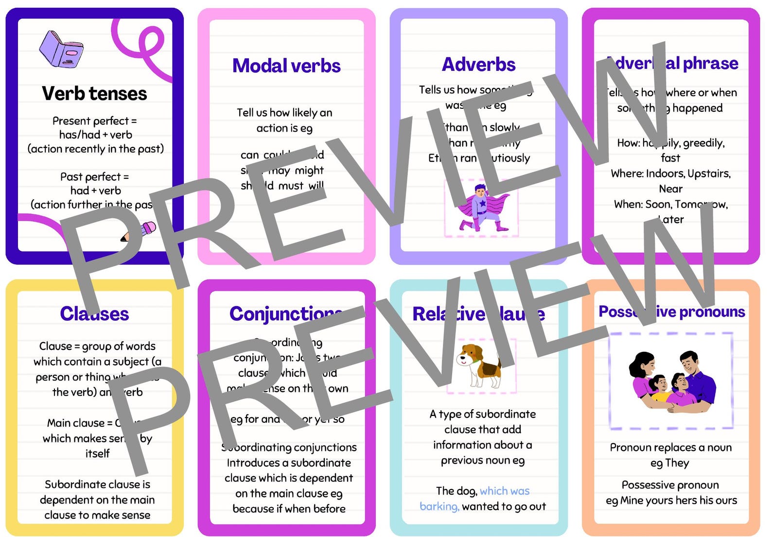 Grammar Printable Flash Cards KS2 SAT Revision - Etsy