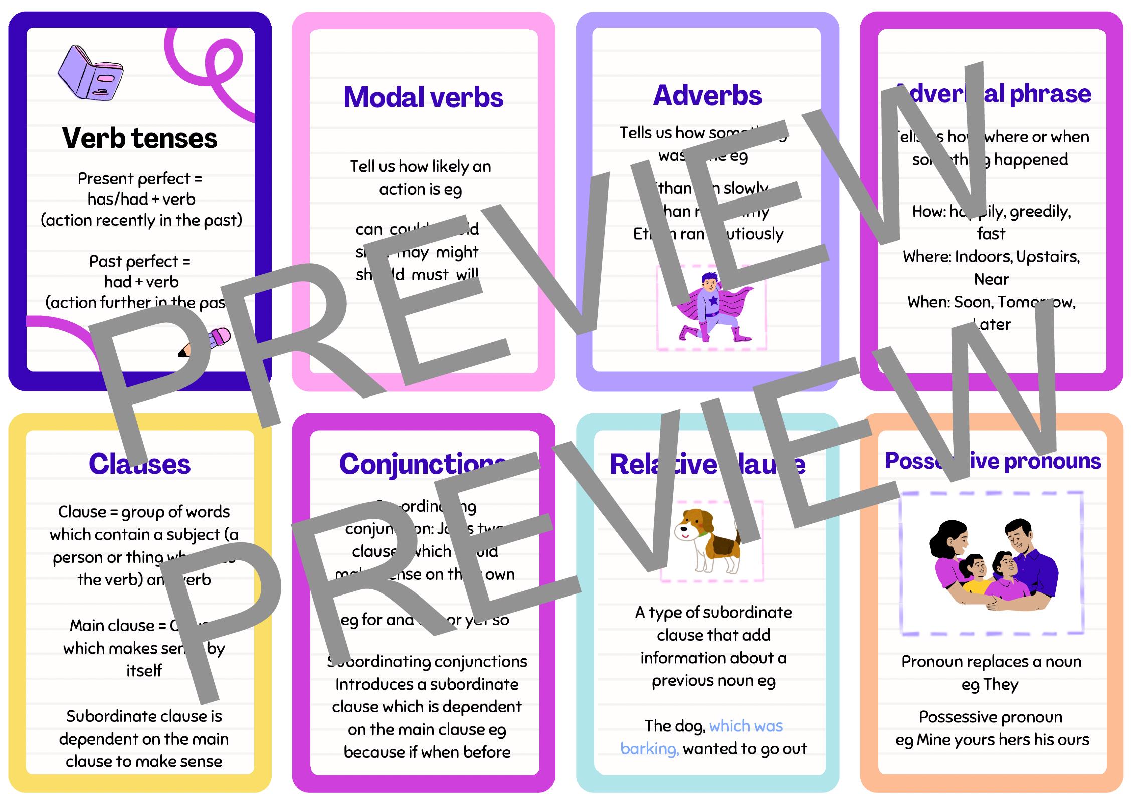 Grammar Printable Flash Cards KS2 SAT Revision - Etsy