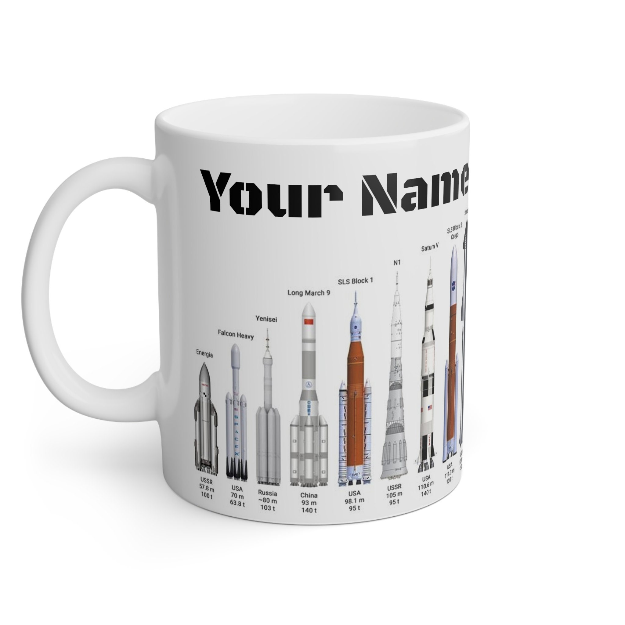 Personalised Custom Rockets of the World Mug Space X Nasa - Etsy