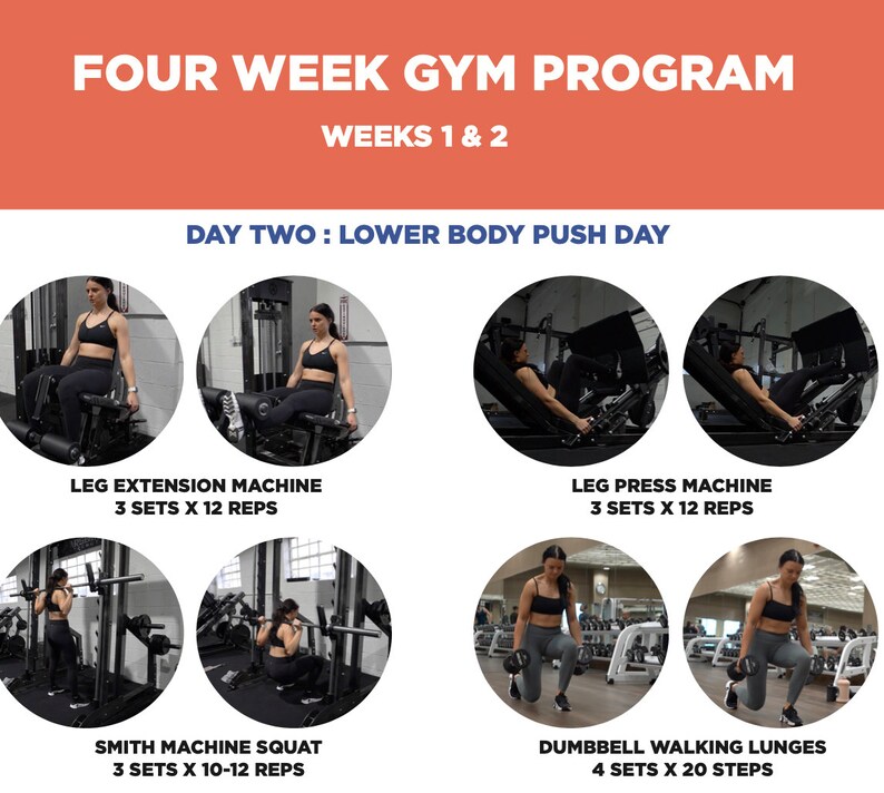 4 Week Gym Guide - Etsy