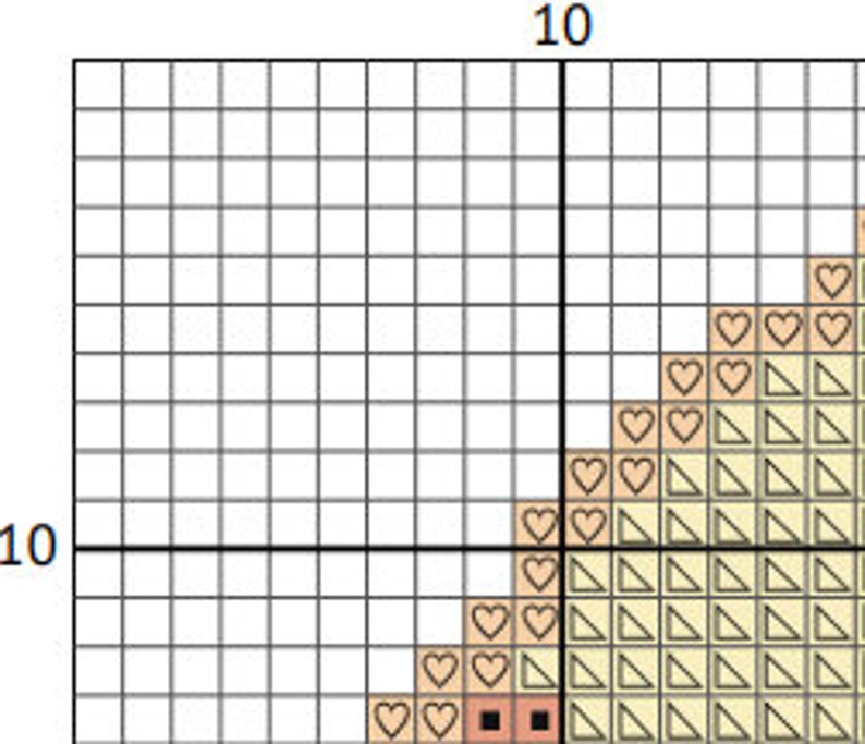 Tyudeongi Cross Stitch Pattern - Ateez Aniteez - Etsy