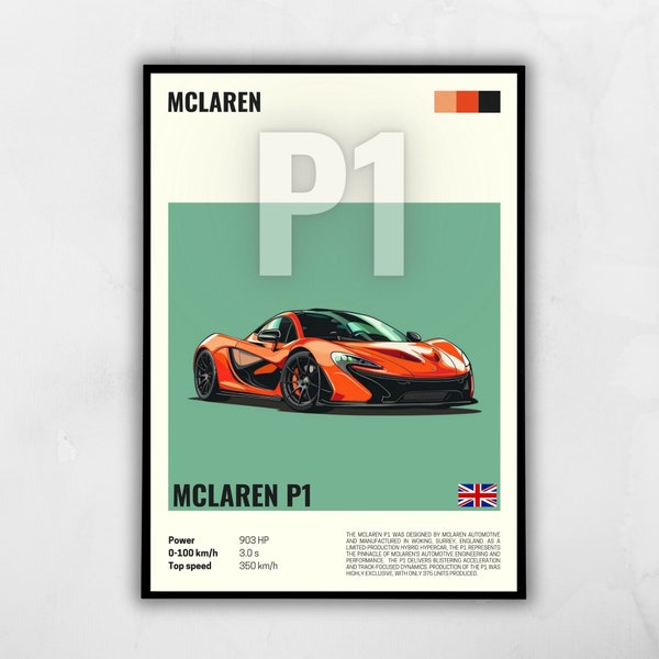 Mclaren P1 Wall Poster - Etsy