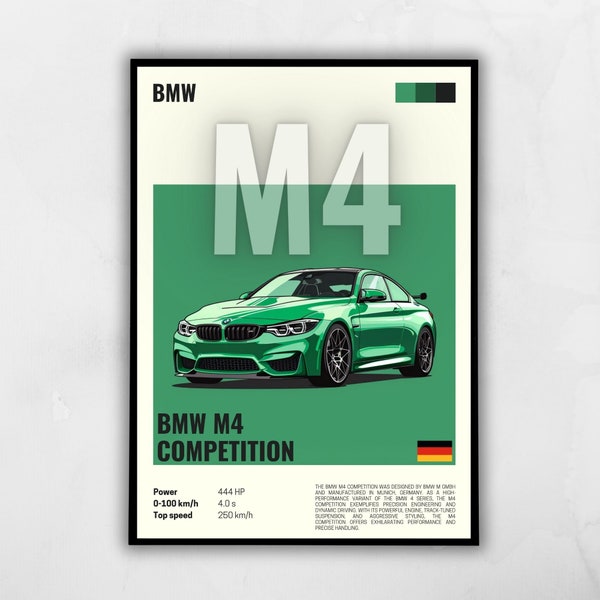 Bmw M4 Competition Poster - Etsy UK