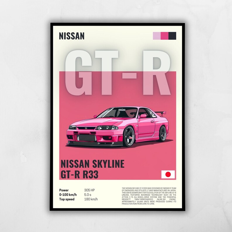 Nissan Skyline GTR R33 Poster Gift for Car Guy, Car Poster Wall Art ...